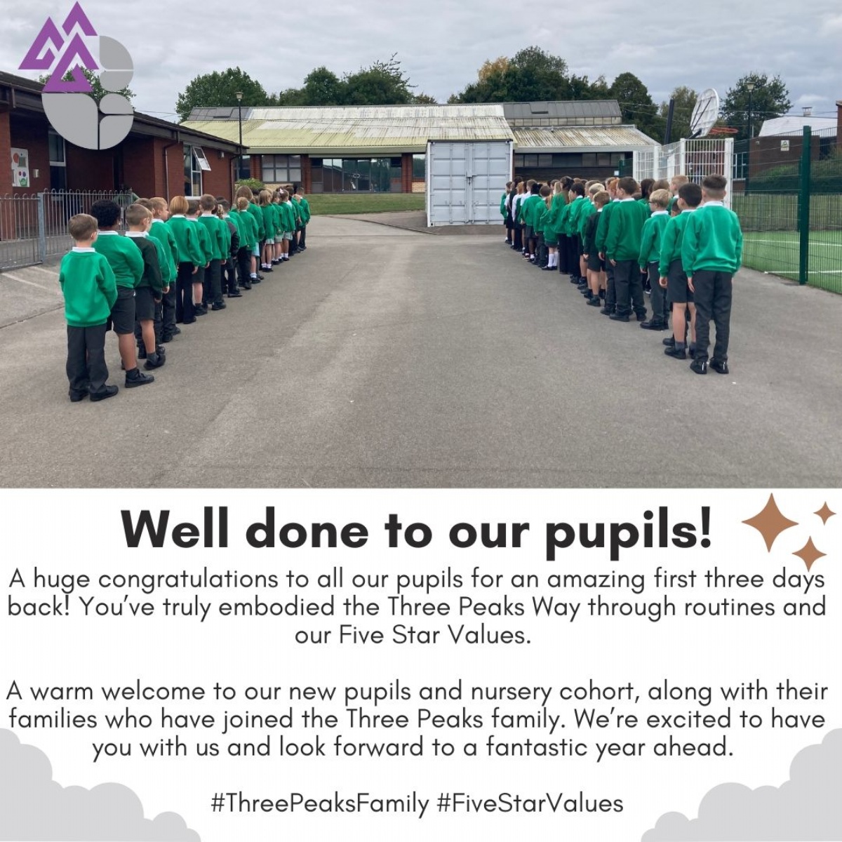 Three Peaks Primary Academy - Well done to our pupils!